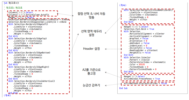 엑셀 Vba 강좌9 엑셀 Vba How To 생산성 Skill