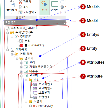 DA# Macro(1): DA#, DA# API, DA# Macro (매크로) 개요 - 생산성 Skill
