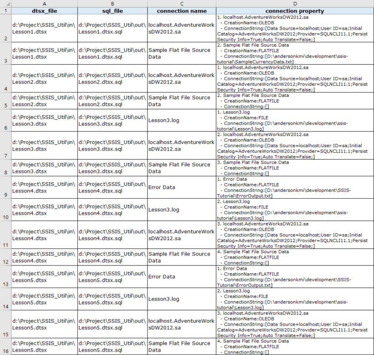 SSIS_Util: SSIS package file(.dtsx)에서 SQL 추출하는 도구 - 생산성 Skill SSIS_Util: SSIS package file(.dtsx)에서 SQL 추출하는 도구 - 생산성 Skill