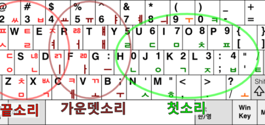 엑셀 Vba 강좌9 엑셀 Vba How To 생산성 Skill